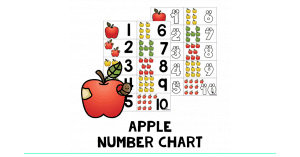 Apple Number Chart : FREE 2 Exciting Apple Number Charts - FluffyTots