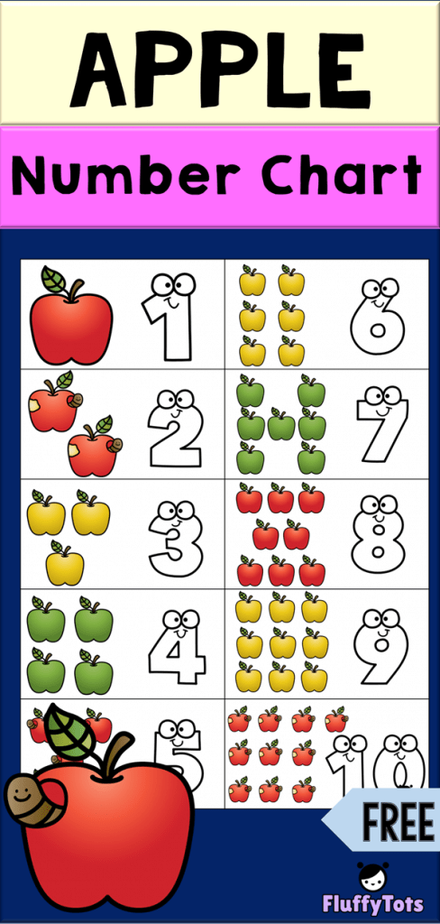 Apple Number Chart : FREE 2 Exciting Apple Number Charts - FluffyTots