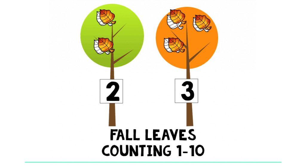 Fall Leaves Type Sorting Activity : FREE 3 Types of Leaves - FluffyTots