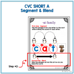 CVC Segment and Blend Activity : Easy 39 CVC Short-a Words - FluffyTots