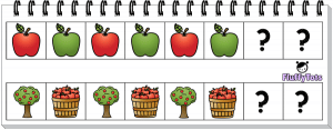 Apple Patterns Printables : FREE 4 ABAB Patterns - FluffyTots