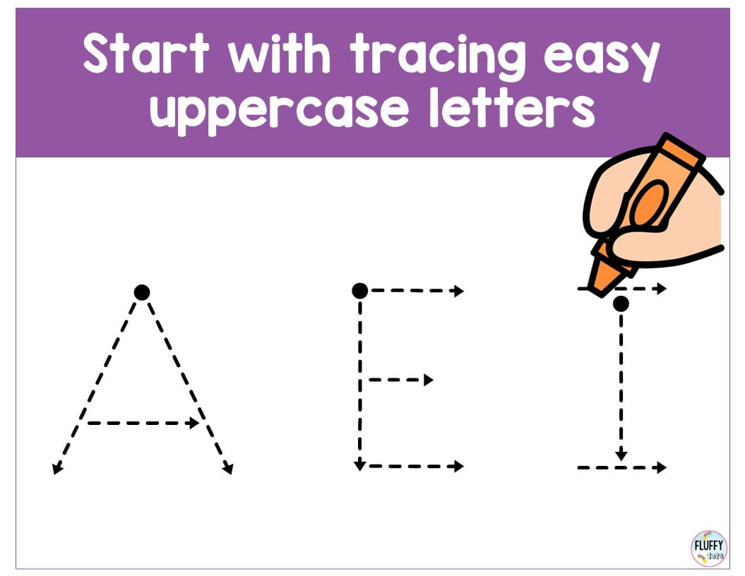 6 Easy Steps to How to Teach Tracing Letters to Your Toddler and ...