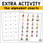 Fun Rainbow Alphabet Posters for Preschool and Kindergarten - FluffyTots
