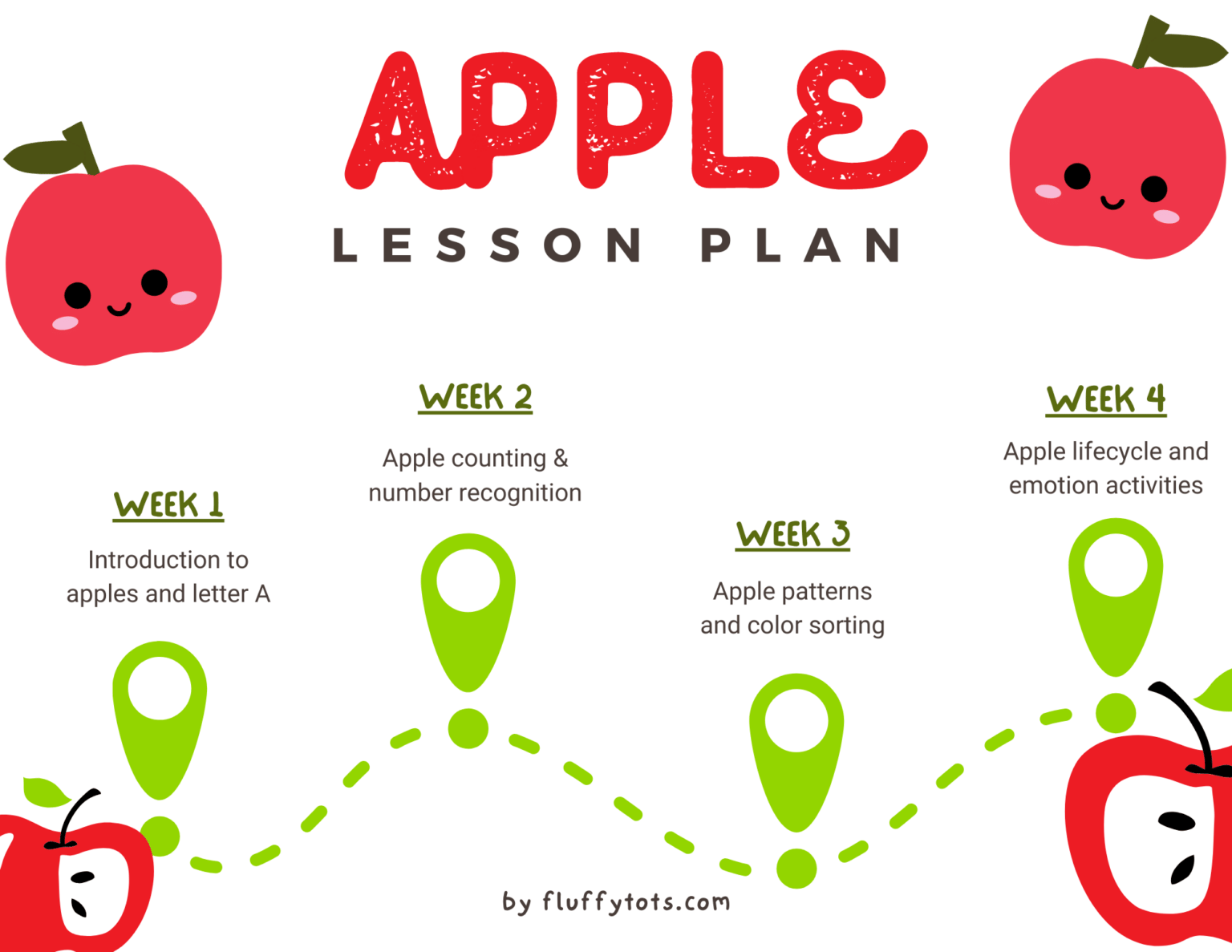 11 FREE Apple Themed Printable and Apple Lesson Plan for Preschool and ...